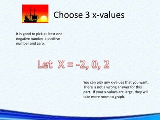 Making t chart | PPTX