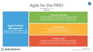 Making the Case for Agile Portfolio Management | PPT