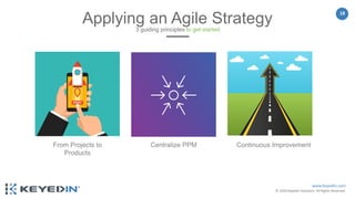 Making the Case for Agile Portfolio Management | PPT
