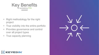 Making the Case for Agile Portfolio Management | PPT