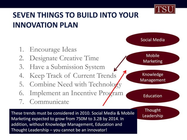 Making The Competition Irrelevant | PPT
