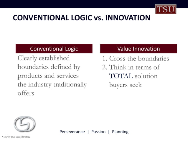 Making The Competition Irrelevant | PPT