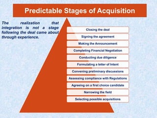 Making the Deal Real: How GE Capital Integrates Acquisitions | PPTX