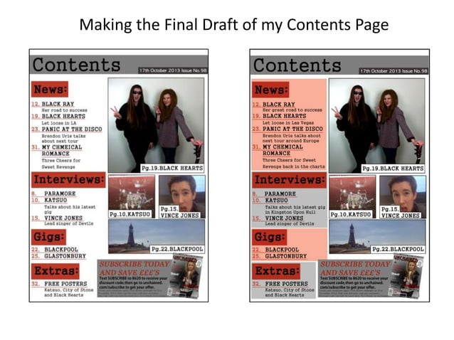Making the Final Draft of My Contents Page | PPT