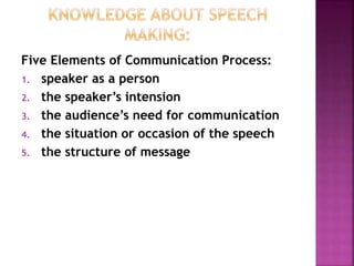 Making the first speech: Public Speaking | PPTX