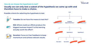Making Your Hypothesis Work Harder to Inform Future Product Strategy | PPTX