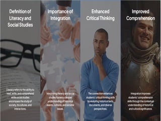 Making the Literacy Social Studies Connection.pptx