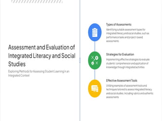 Making the Literacy Social Studies Connection.pptx