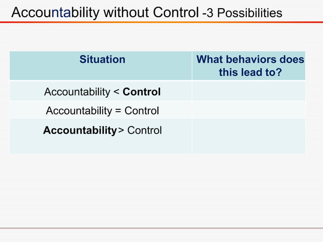 Making the matrix work | PDF | Business Administration | Business