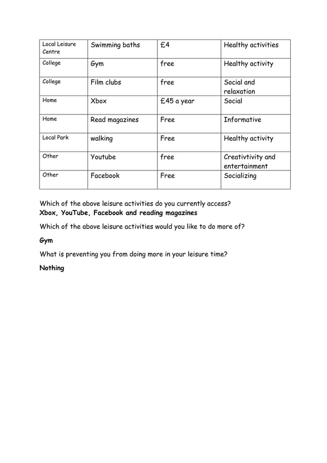 Making the most of leisure time | DOCX | Participant Sports | Fitness ...