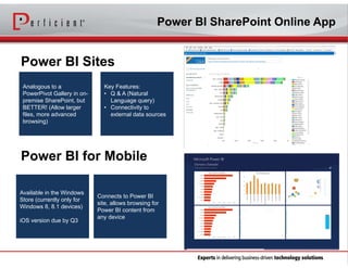 Making the Most of Power BI with SQL Server 2014 and Azure | PDF