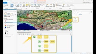 Making the most of raster data from the arcgis living atlas of the ...