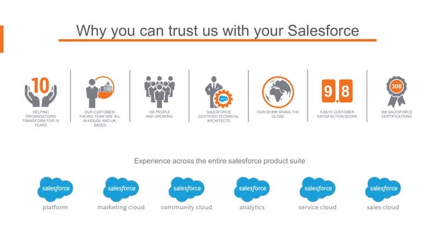 Making the Most of Salesforce - with BrightGen Service Management | PPT
