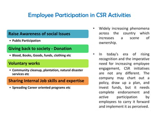 Making the most out of corporate social responsibility | PPT