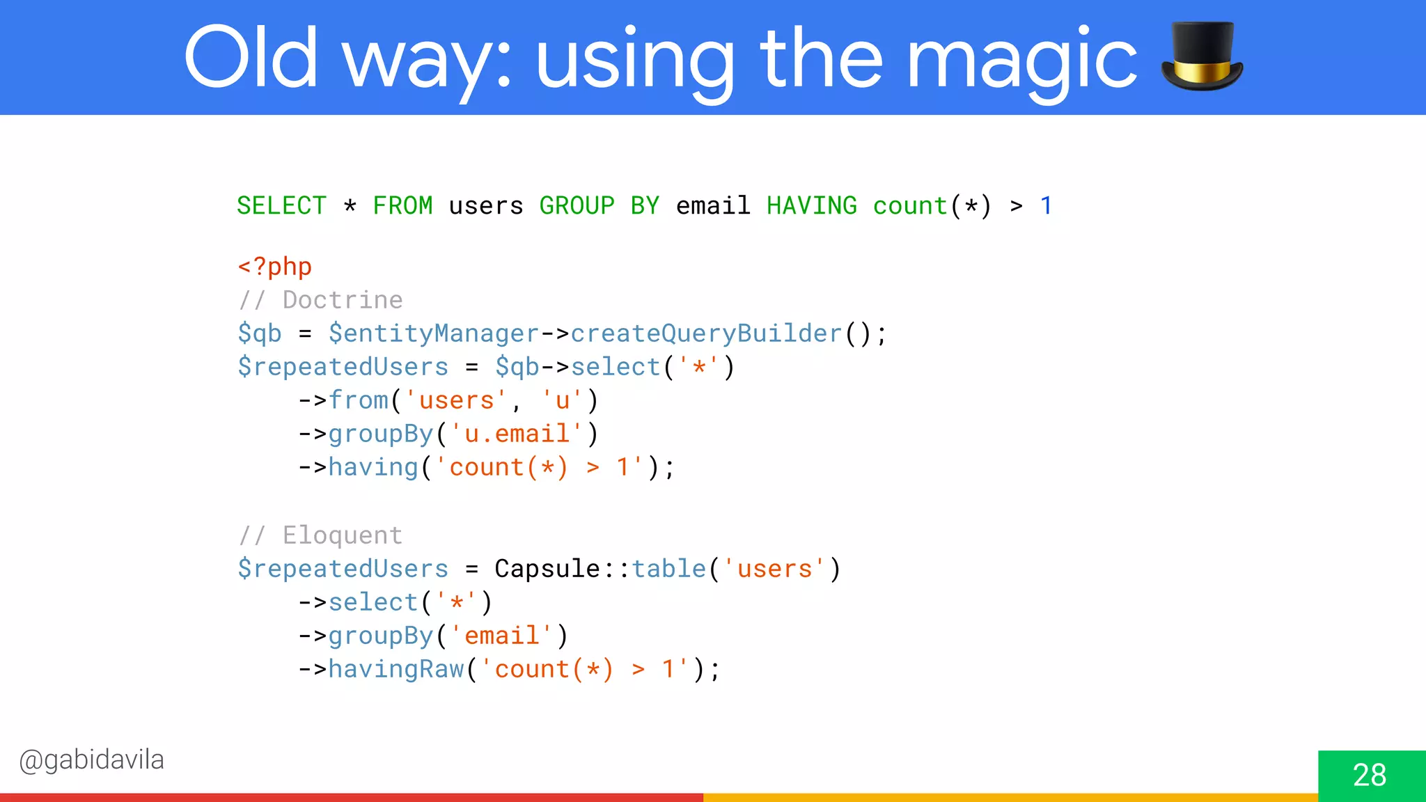 php[tek] - Making the most out of MySQL | PPT