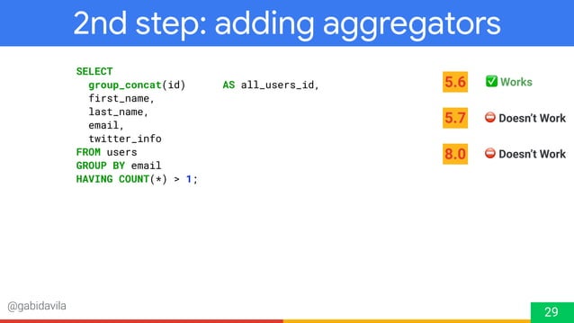 DPC18 - Making the most out of MySQL | PDF