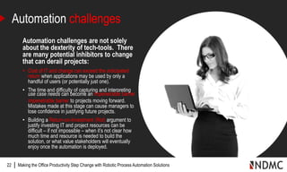 Making the office productivity step change with RPA | PPSX