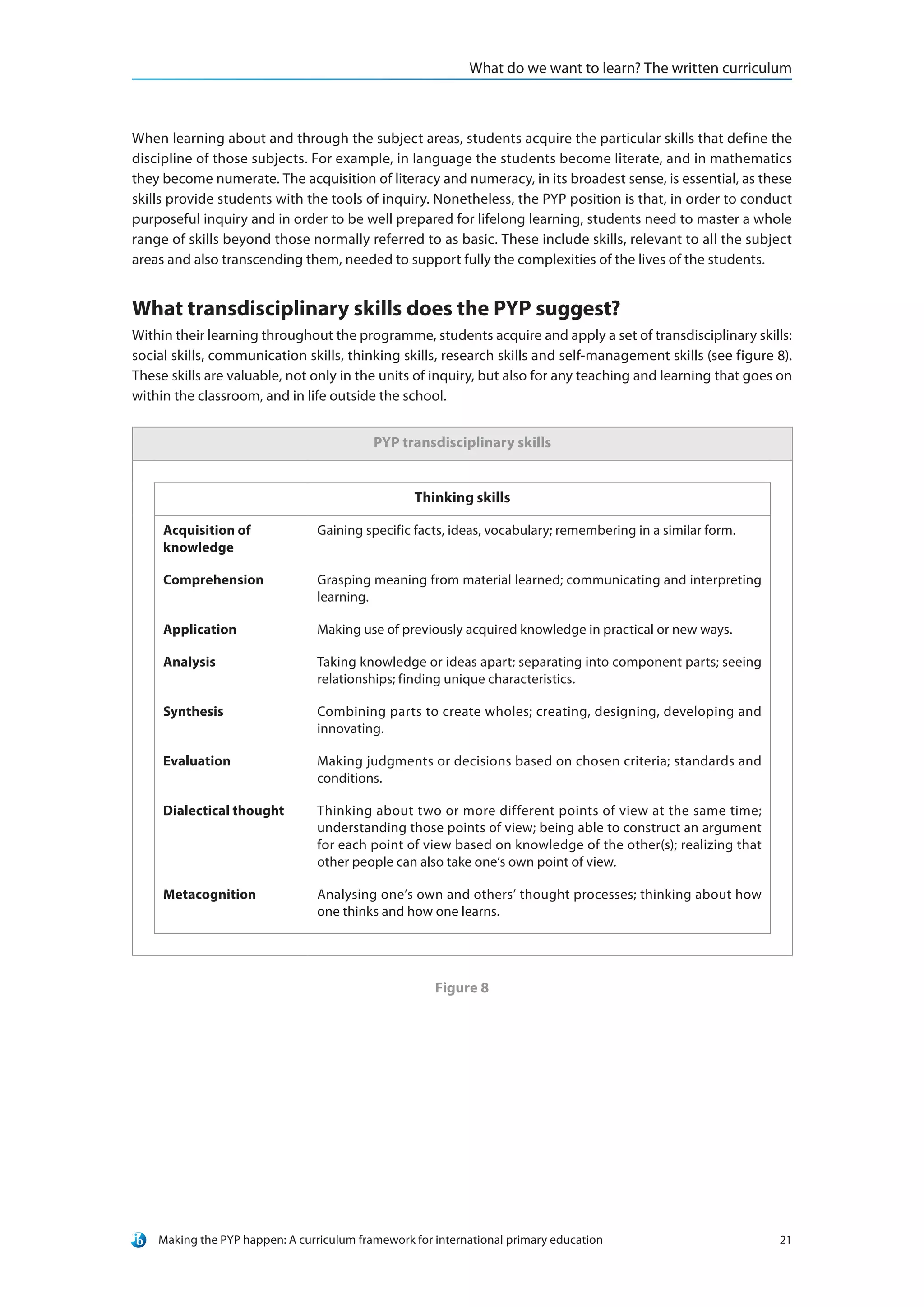 Making the pyp_happen_2009 | PDF