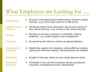 Making the right_impression | PPT