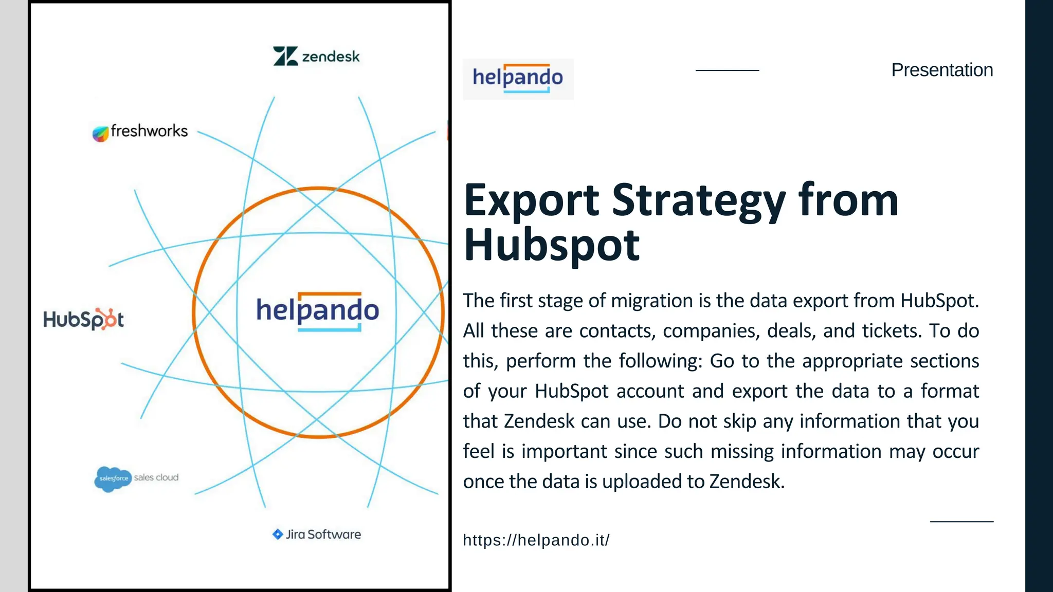 Making the Switch Importing Data from HubSpot to Zendesk | PPT