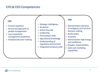 Making the transition from cfo to ceo | PPTX