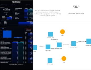 Appsheet developer | PDF