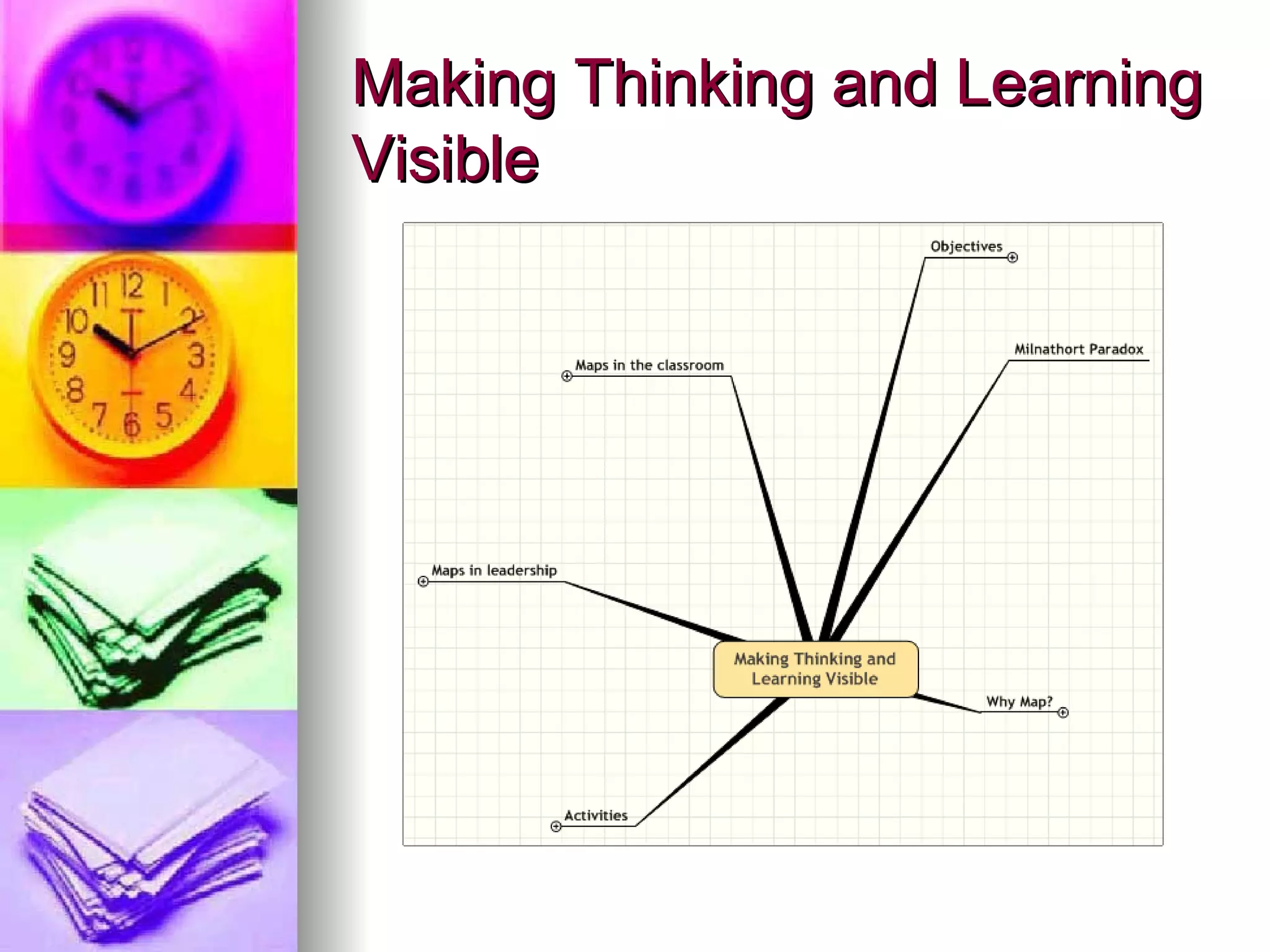 Making thinking and learning visible | PPT