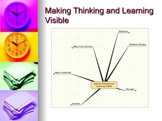 Making thinking and learning visible | PPT
