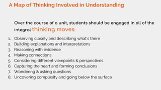 Making Thinking Visible Chapter 1 | PPTX