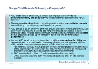 Making total rewards work | PDF