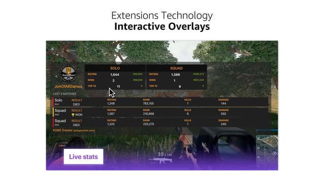 Making Twitch Interactive with Twitch Extensions | PDF