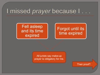 Making up missed prayer | PPTX | Islam | Religion & Spirituality