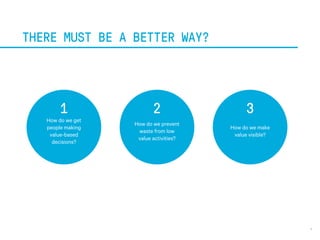 Making Value Visible | PPT