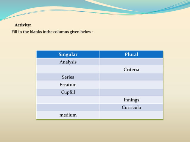 Making visible the invisible | PPTX
