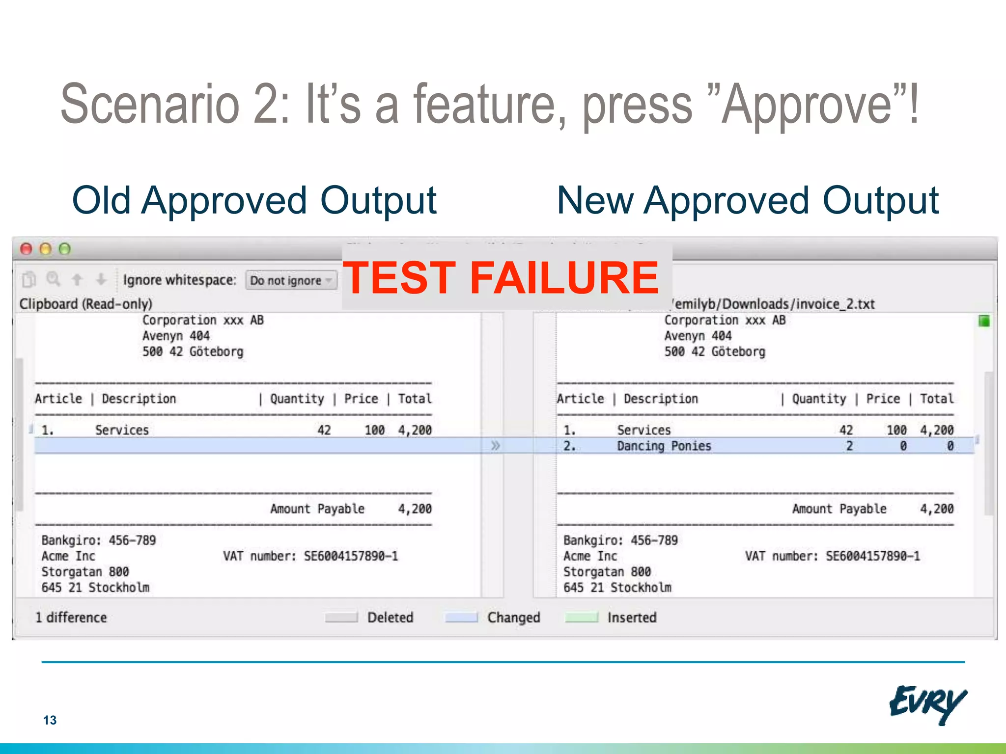 Making visual gui testing agile | PPTX
