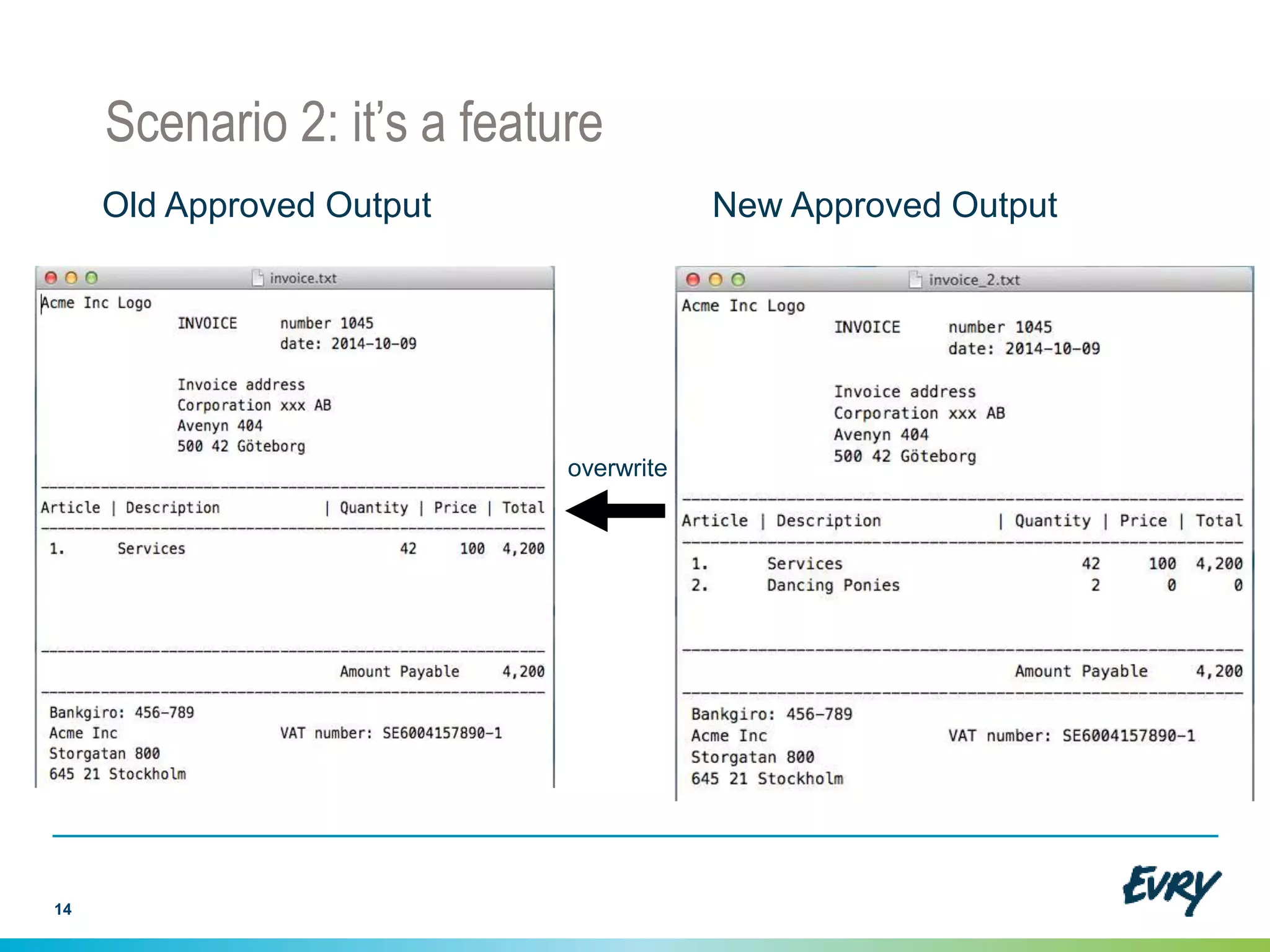 Making Visual Gui Testing Agile Ppt