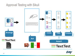 Making visual gui testing agile | PPTX