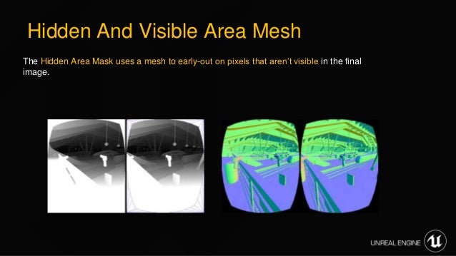 What does "Hidden Area Mask" do? : r/Pimax