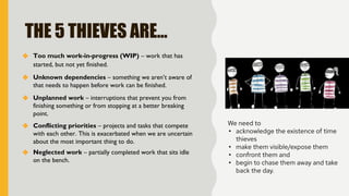 Agile Network India | "Make Work Visible" - Expose the time thieves to ...