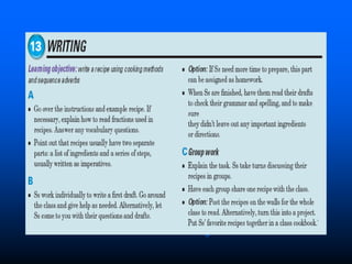 Making writing enjoyable | PPTX