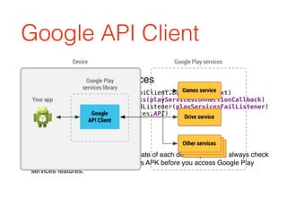 Infinum Android Talks #9 - Making your app location-aware | PPT | Free Download