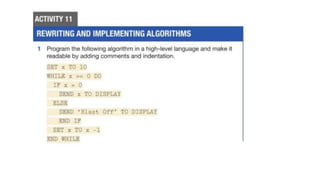 Making your code more readable.pptx