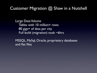 Making your RDBMS fast! | PPT