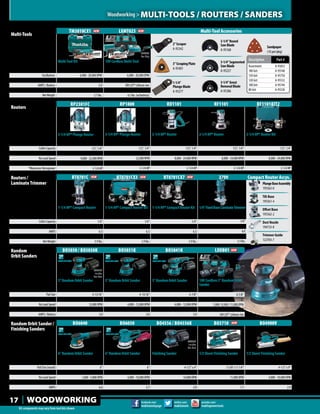 Makita Tools Catalog | PDF