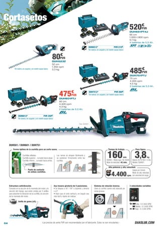 Makita Herramientas de Jardin | PDF