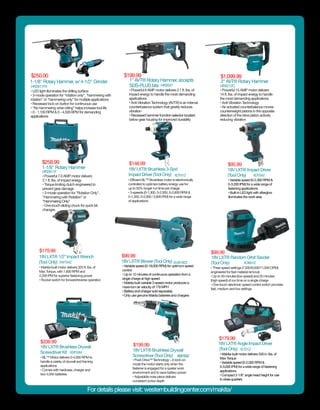 WBC Makita Sale Catalog | PDF