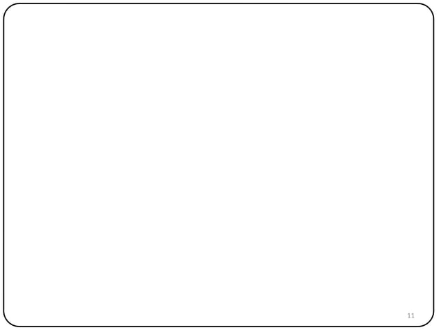 Real Time Analysis Of Power System Protection Pptx