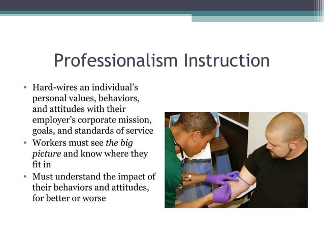 Makely: Teaching Professionalism in Health Care | PPT | Career Advice ...