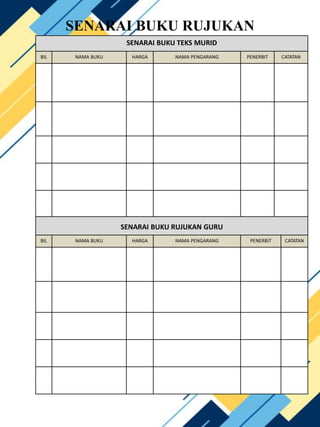 MAKLUMAT GURU & SENARAI BUKU RUJUKAN.pptx