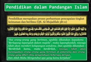 Makna Adab dalam Perspektif Pendidikan Islam | PPTX